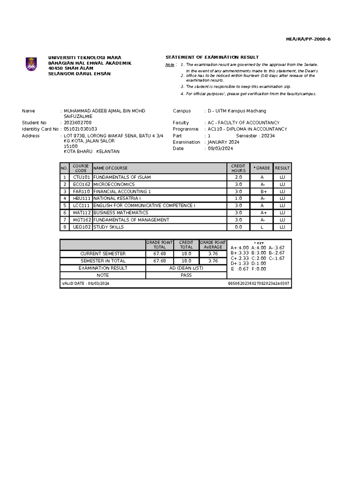 SEM 1 - very nice - STATEMENT OF EXAMINATION RESULT Note : 1. The ...