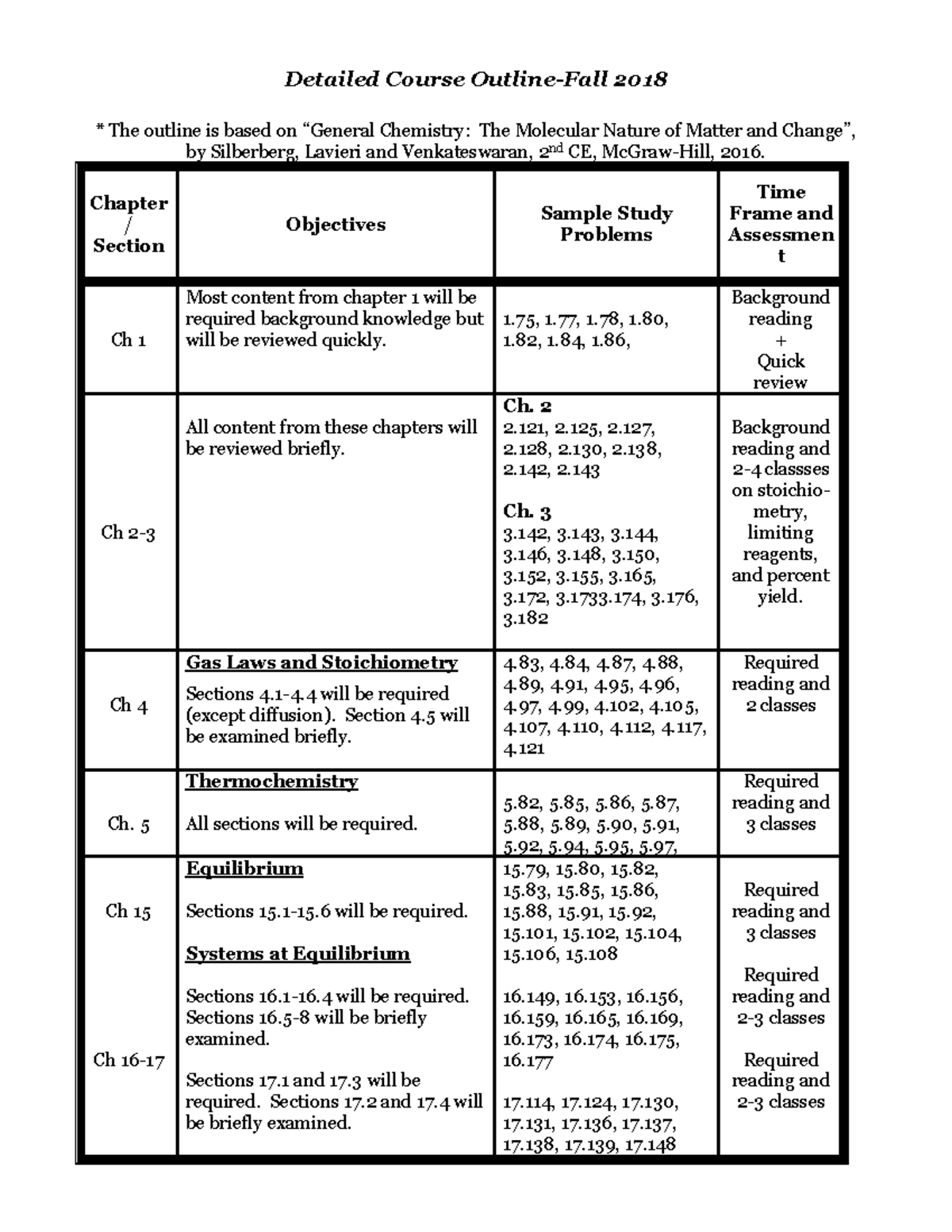 Syllabus - Detailed Course Outline-Fall 2018 The outline is based on ...