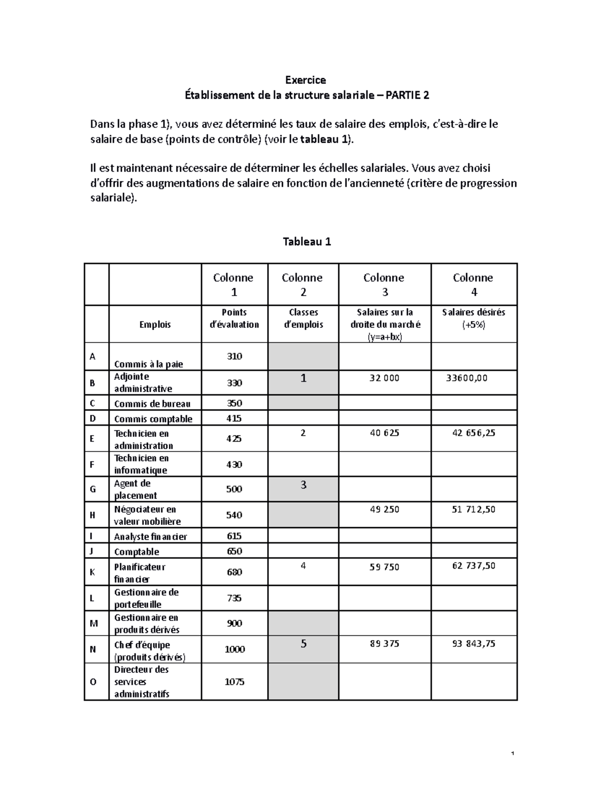 Exercice structure salariale Partie 2 - Exercice Établissement de la ...