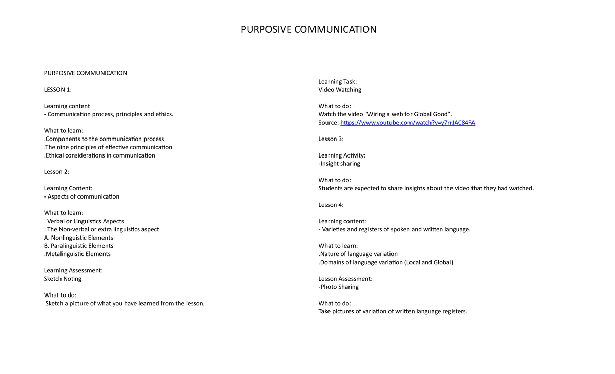 Purposive Communication Introduction - PURPOSIVE COMMUNICATION ...