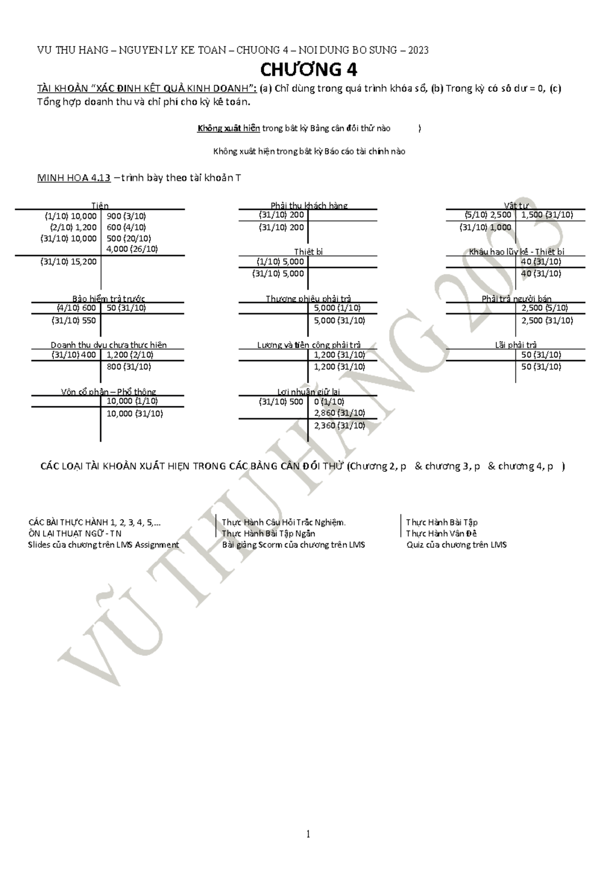Chuong 4 - CQ - DONE - 2023 - Tiềền Ph iả thu khách hàng V tậ tư Thiềết bị Khấếu hao lũy kềế ...
