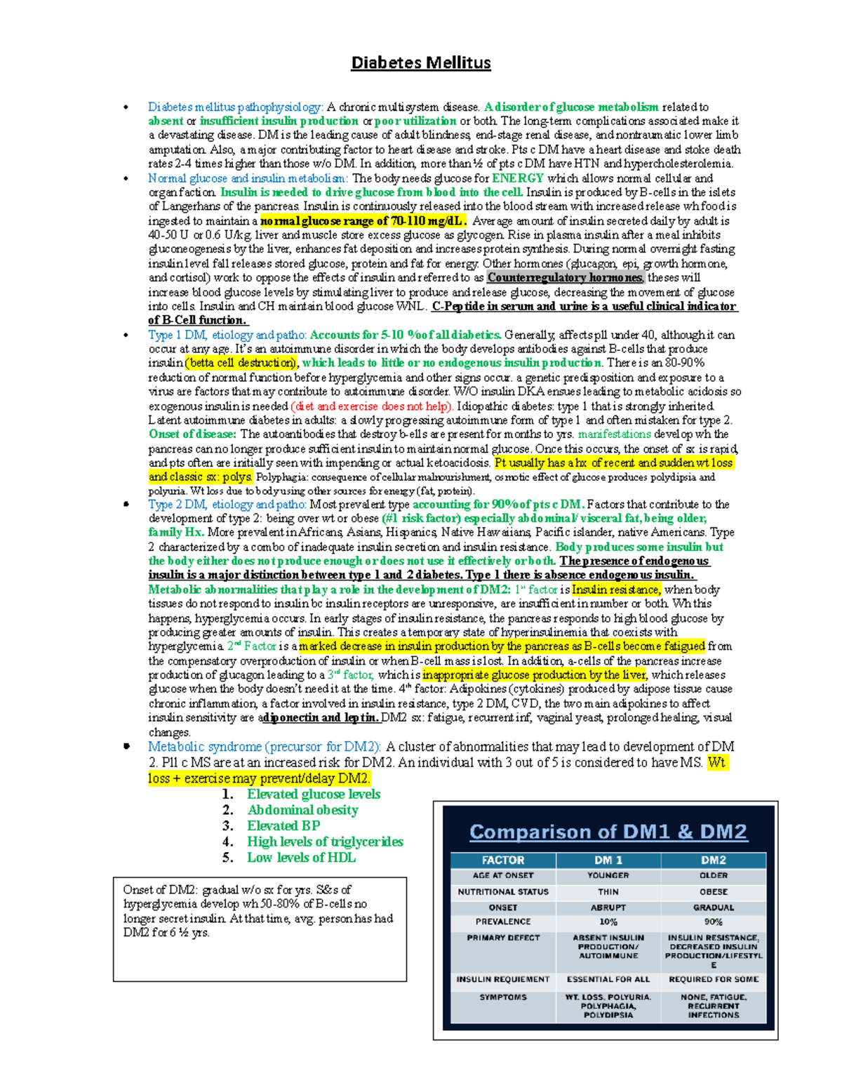 Diabetes mellitus comprehensive notes - Diabetes mellitus ...