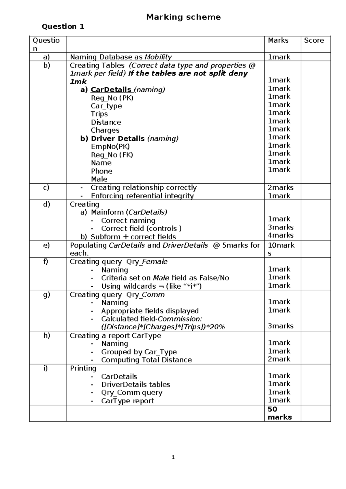 Computer-PP2-MS - Wp and spreadsheets - Marking scheme Question 1 ...