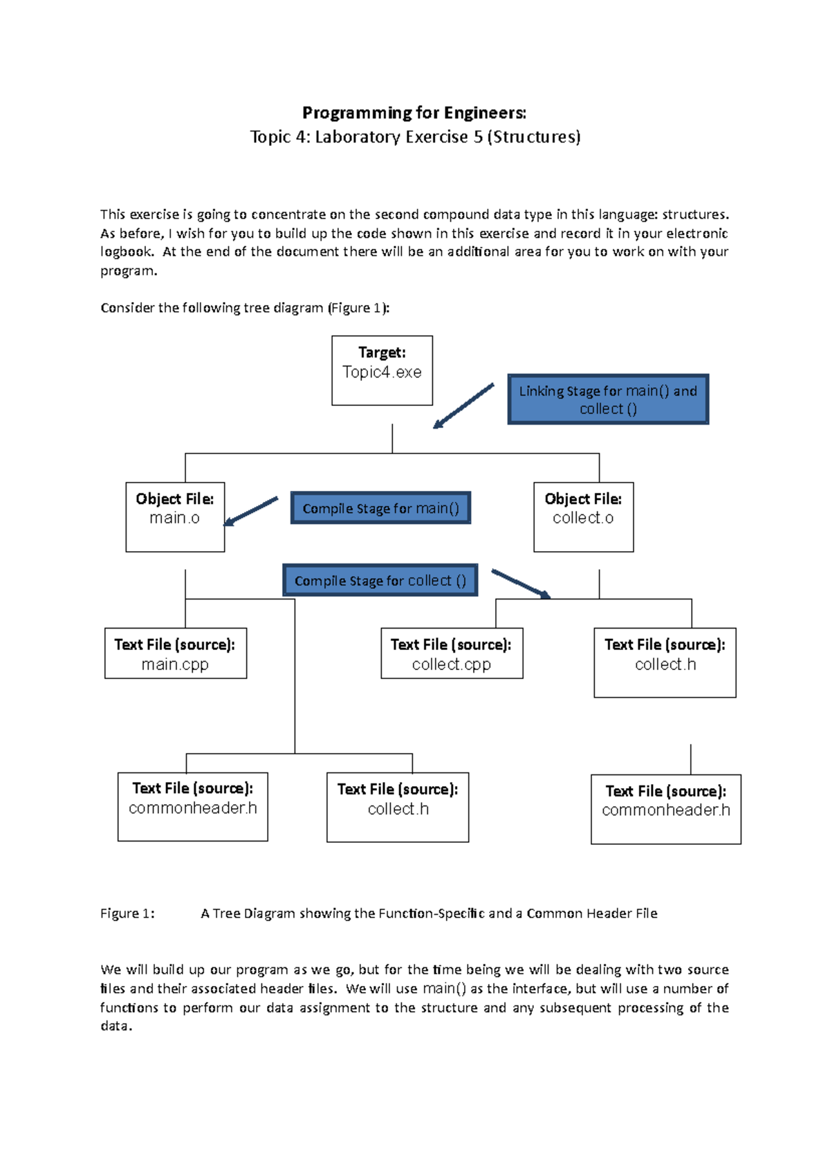 Laboratory Exercise 5 Structures - Target: Topic4 Object File: main ...