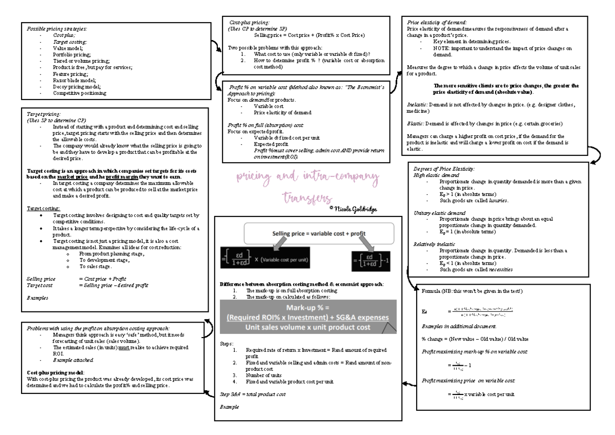 Pricing and intracompany transfers - pricing and intra-company ...