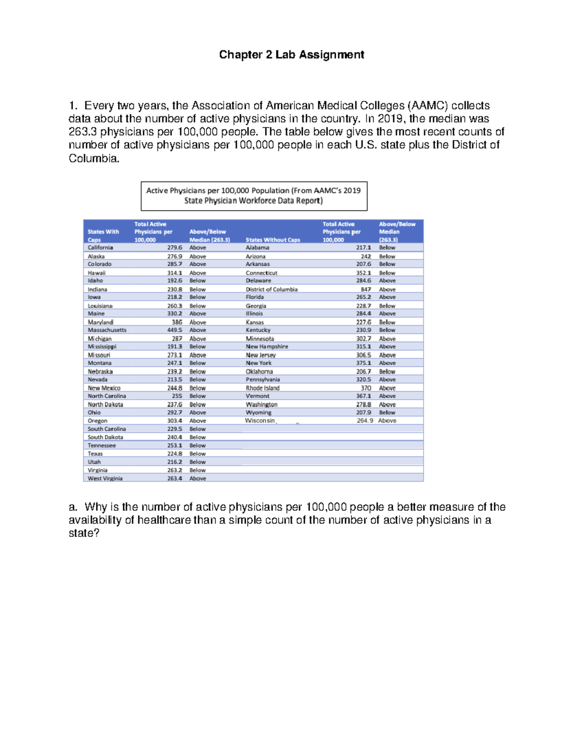 Ma110.s24.Lab 2 - n/a - Chapter 2 Lab Assignment Every two years, the ...
