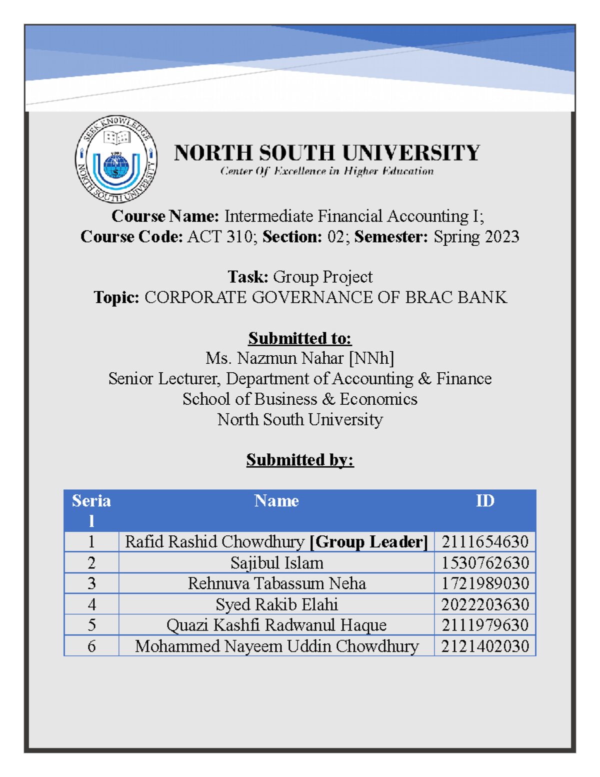 Act310 - ACT 310 group project nnh ma'am - Course Name: Intermediate ...