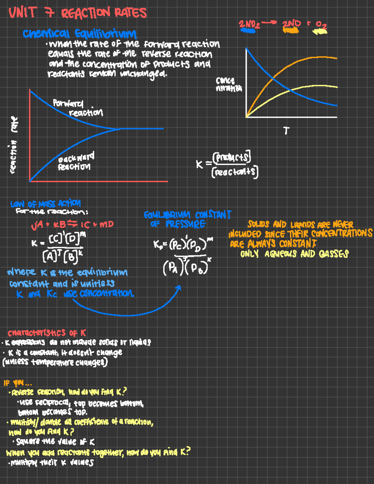Unit 7 AP Chemistry Notes - UNIT 7 REACTION RATES 2 NO2 -> IND t Oz ...