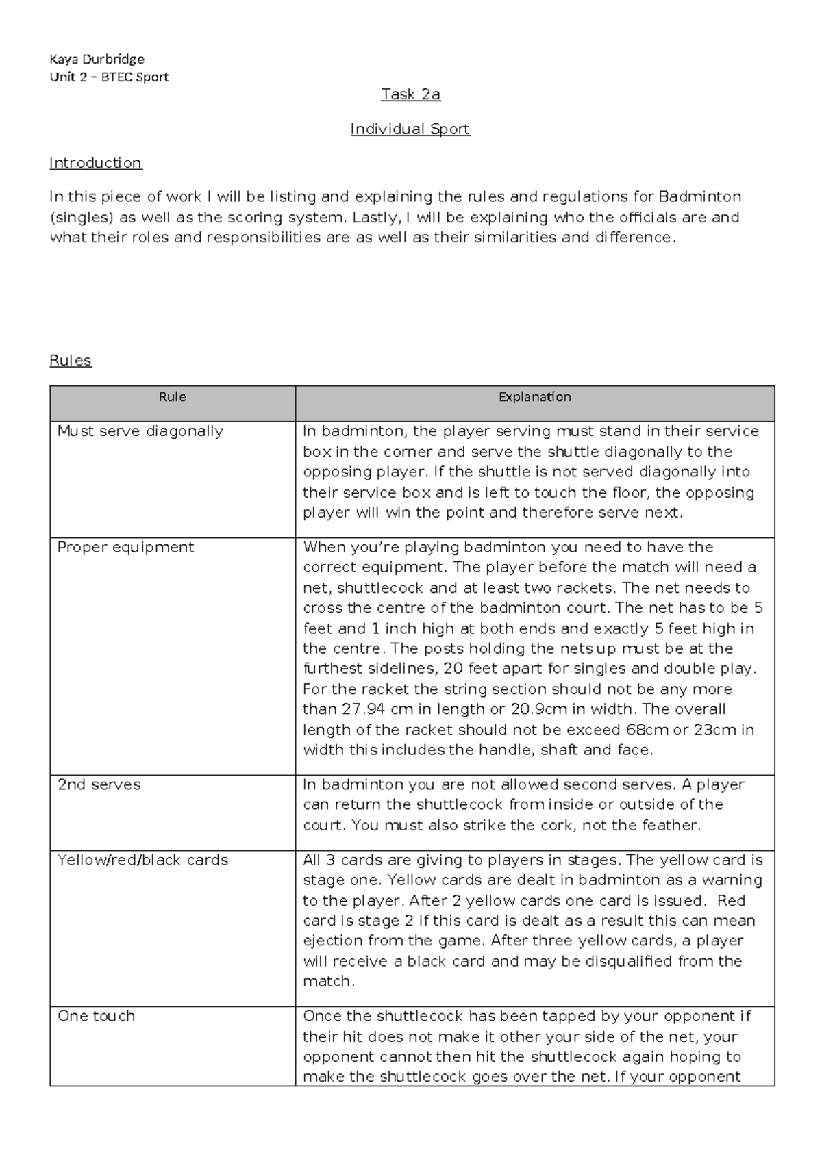 Unit 2 Learning Aim A Task 2 (Individual Sport) - Kaya Durbridge Unit 2 ...
