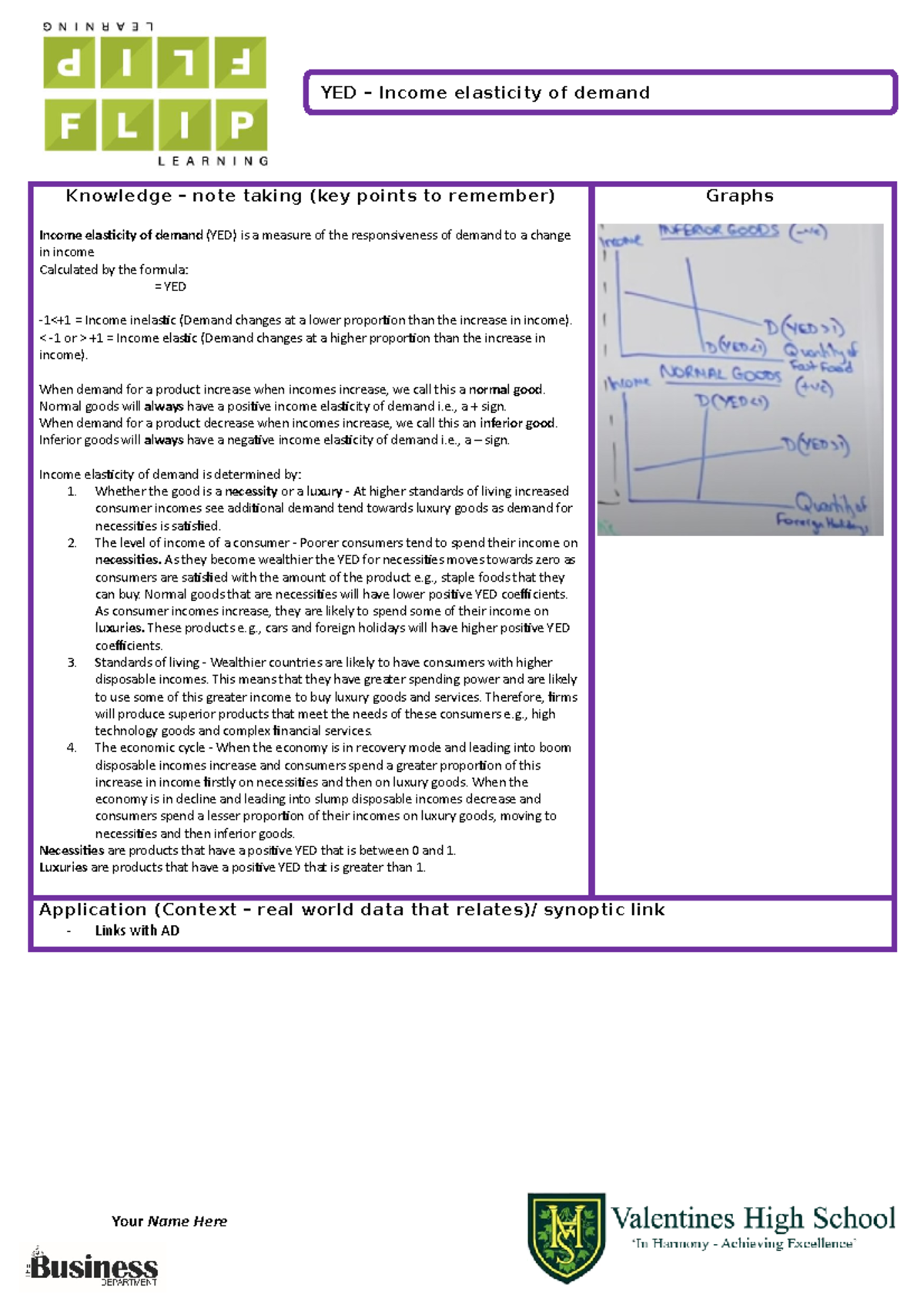 YED - not real - Knowledge – note taking (key points to remember ...