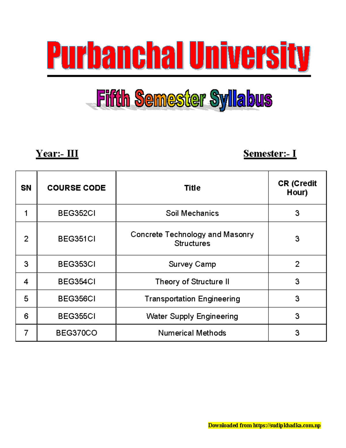 PU 5th SEM Syllabus - Year:- III Semester:- I SN COURSE CODE Title CR ...