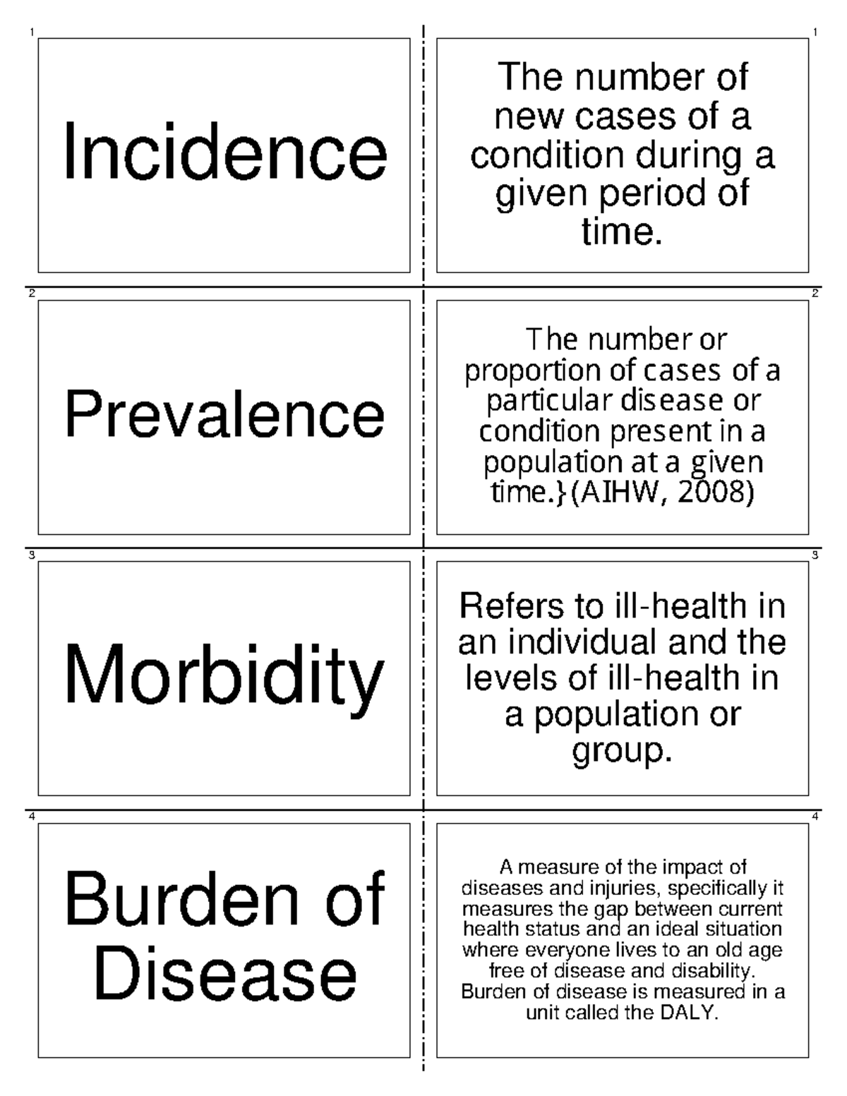 FDGe SA - Health and Human Development Health Status Indicators Cue ...