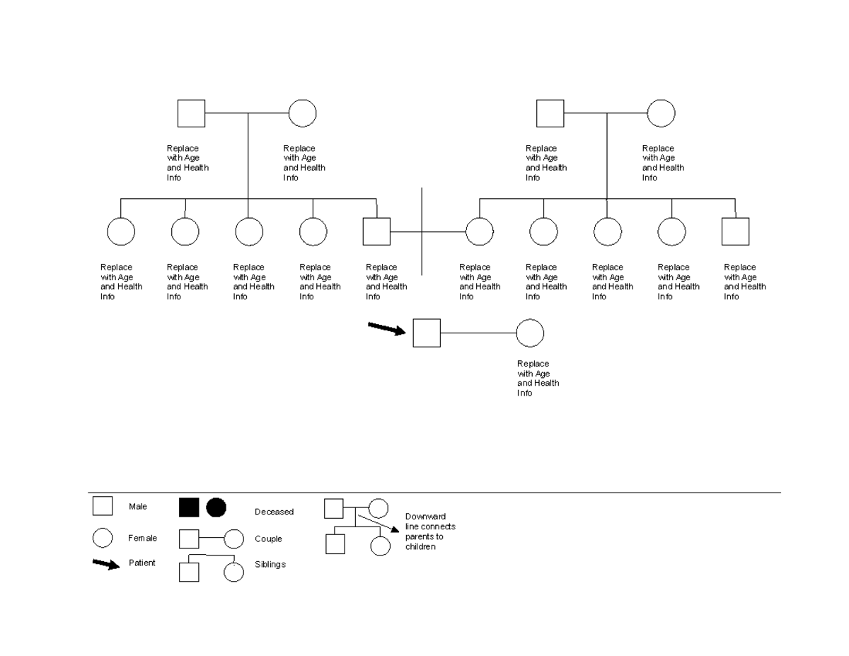 Genogram Template - Replace with Age and Health Info Replace with Age ...