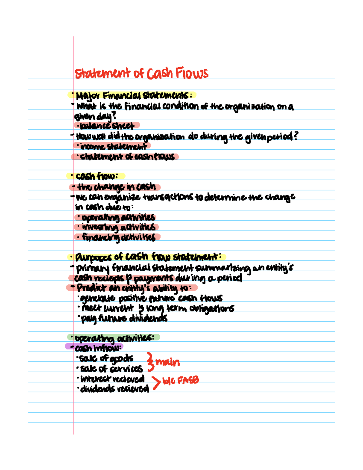 Statement of Cash Flows - statement of cash Flows ...