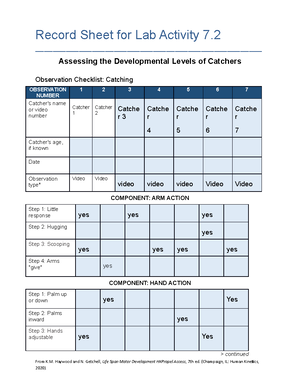 lab worksheets motor - From K. Haywood and N. Getchell, Life Span Motor ...