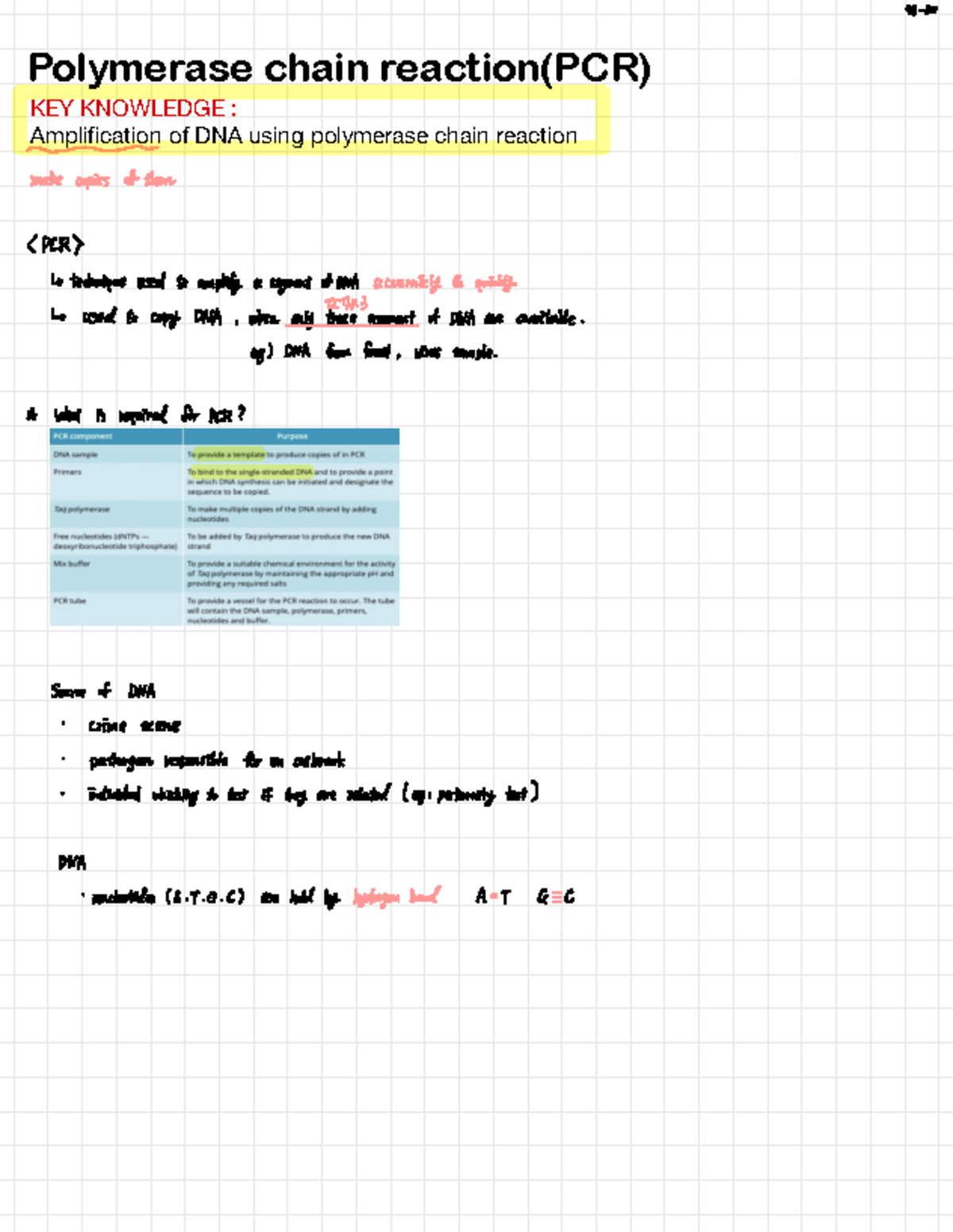 PCR - Polymerase chain reaction(PCR) KEY KNOWLEDGE : Amplification of ...