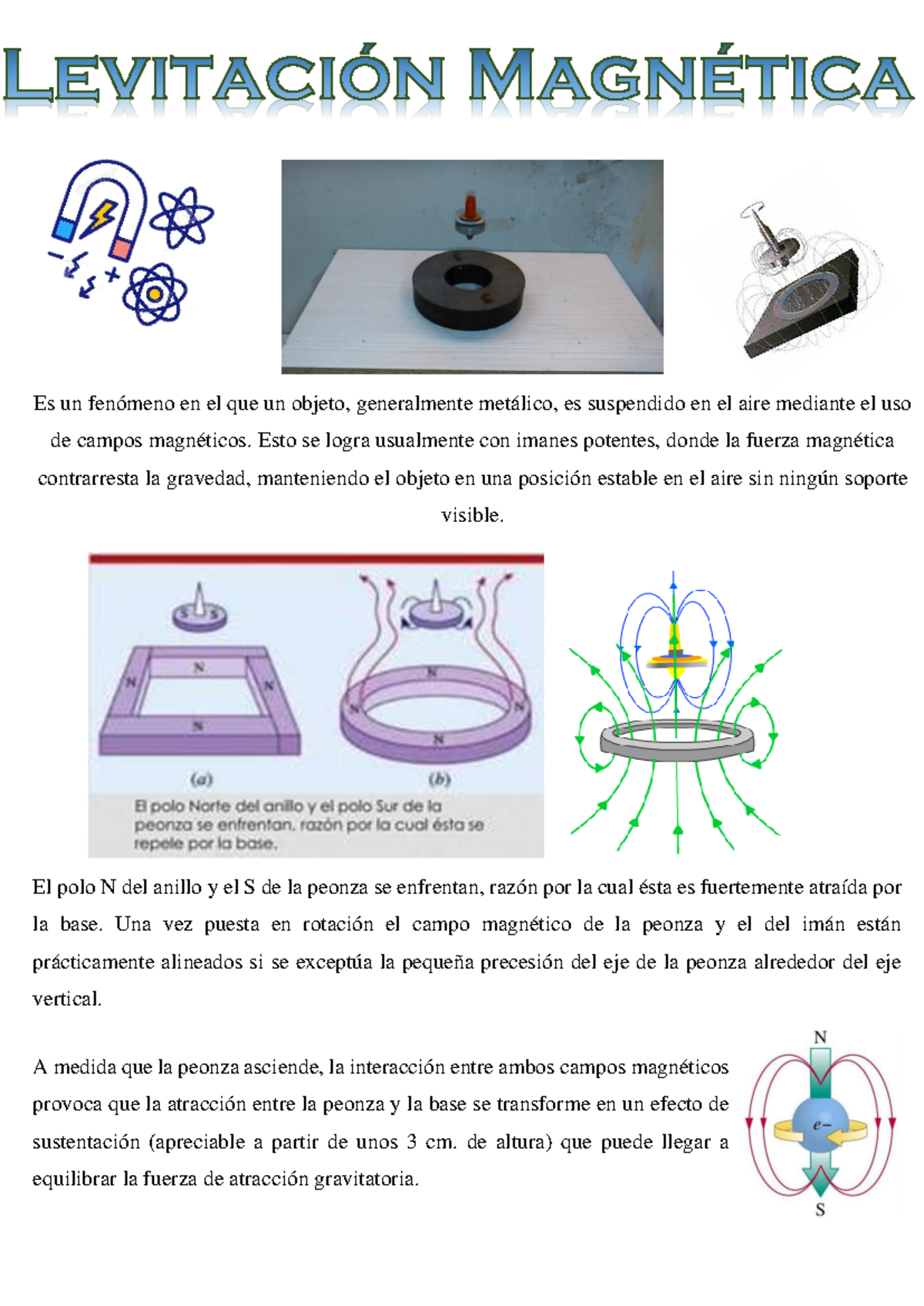 Levitación-Magnética - Es un fenómeno en el que un objeto, generalmente ...