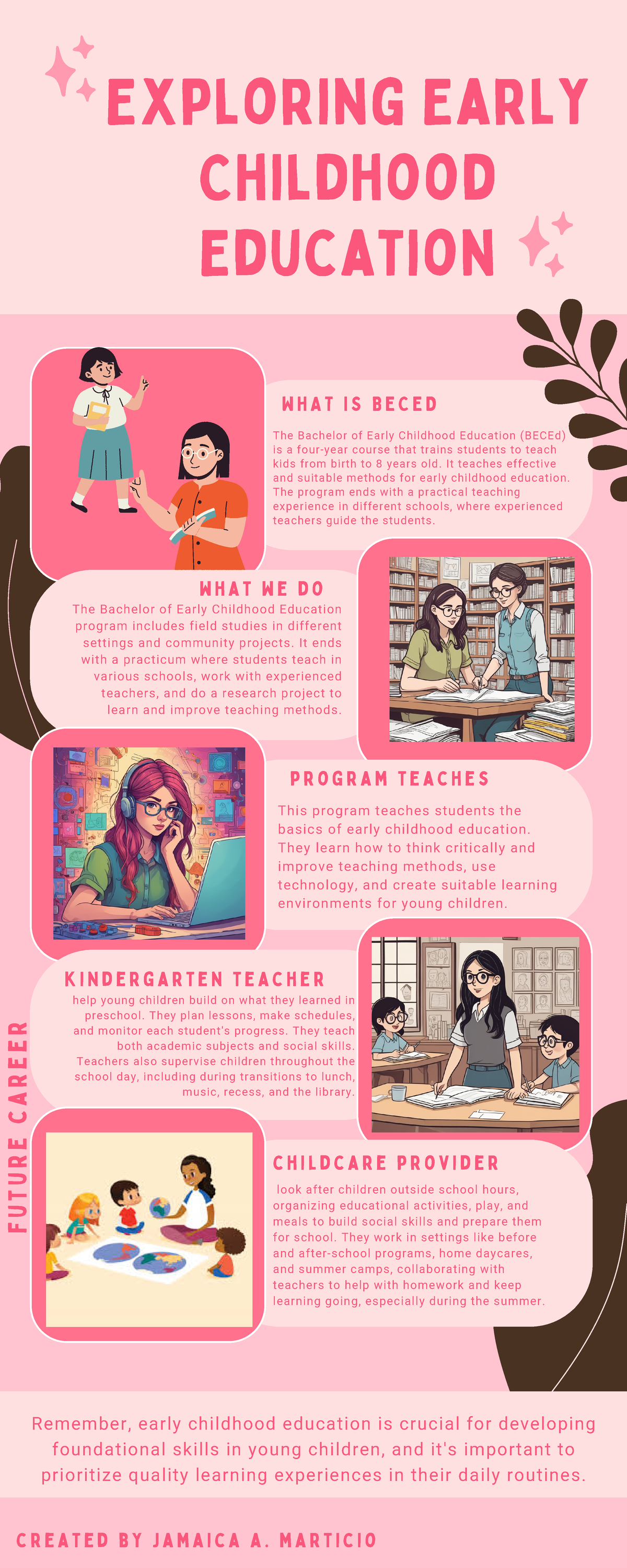 Purple and Blue Illustrative Small Business Tips Infographic ...