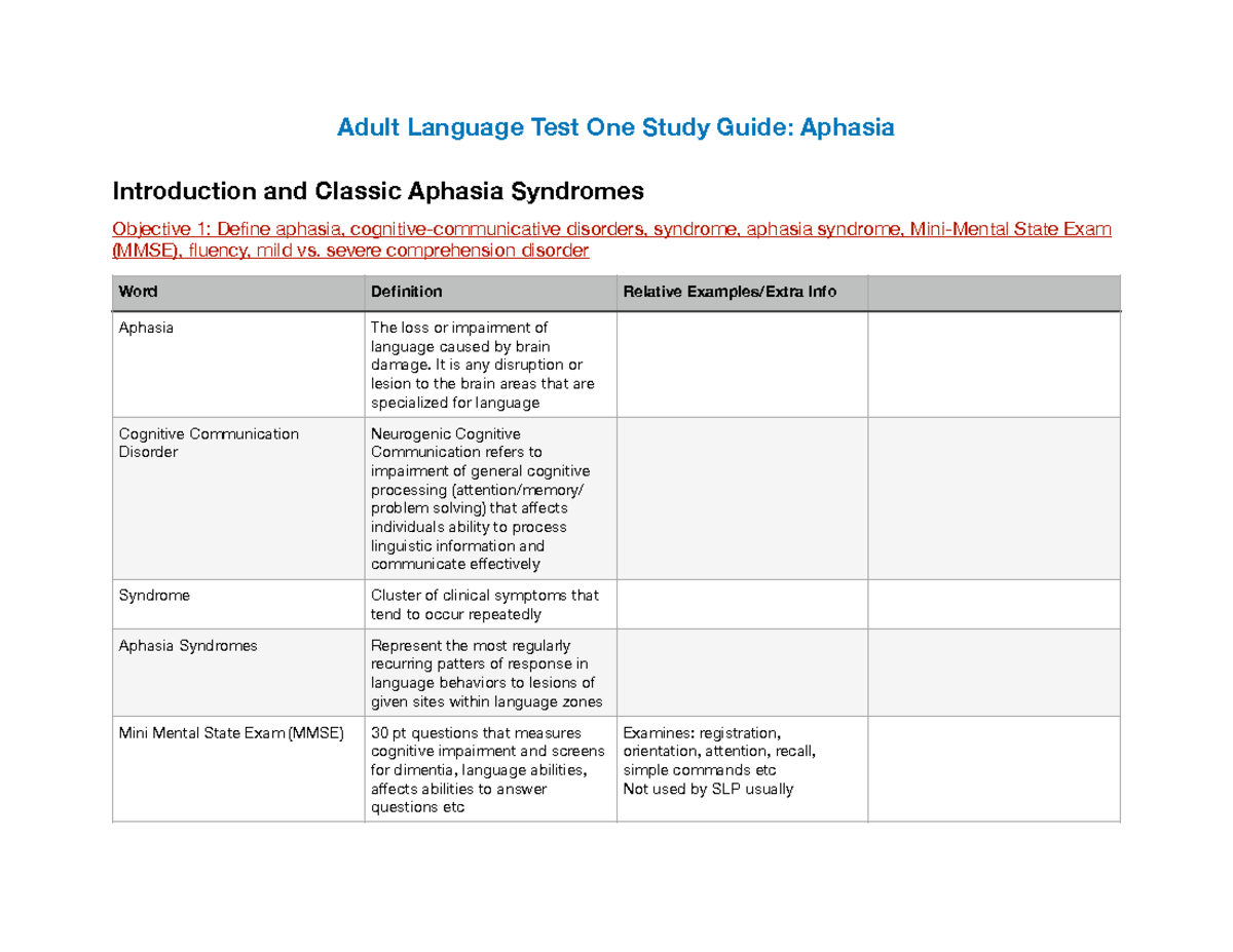 Aphasia Study Guide Test 1 - Adult Language Test One Study Guide ...