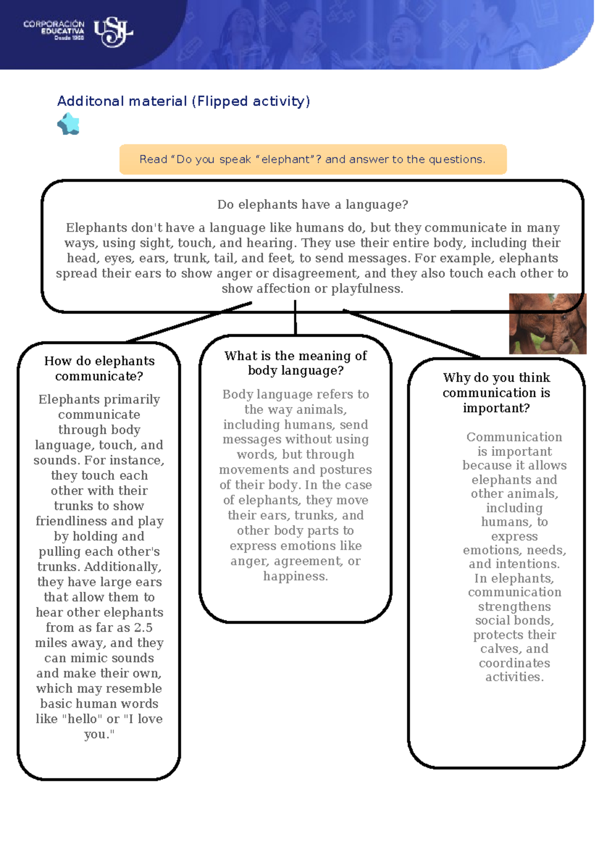 Flipped Activity Session 7 - Additonal material (Flipped activity) Read ...
