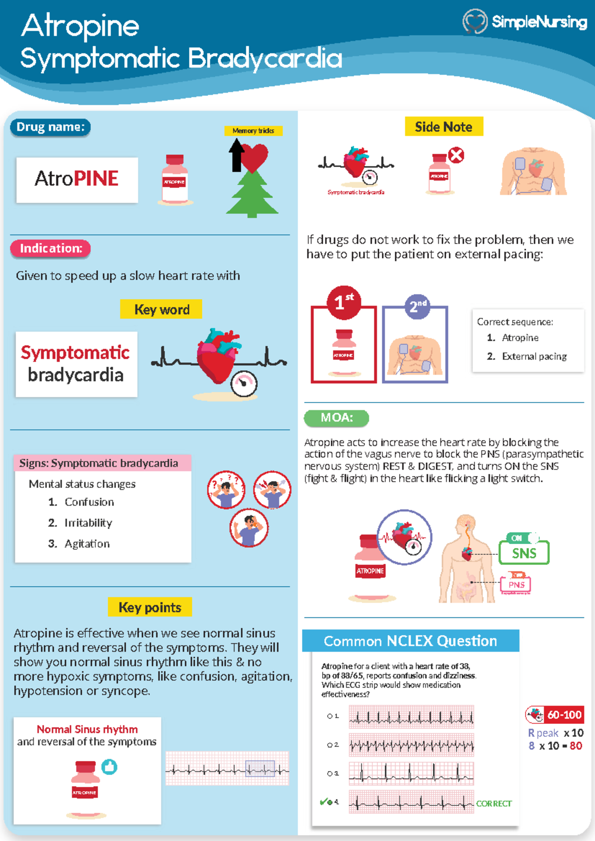 1. Atropine - Symptomatic Bradycardia - Atropine Symptomatic ...