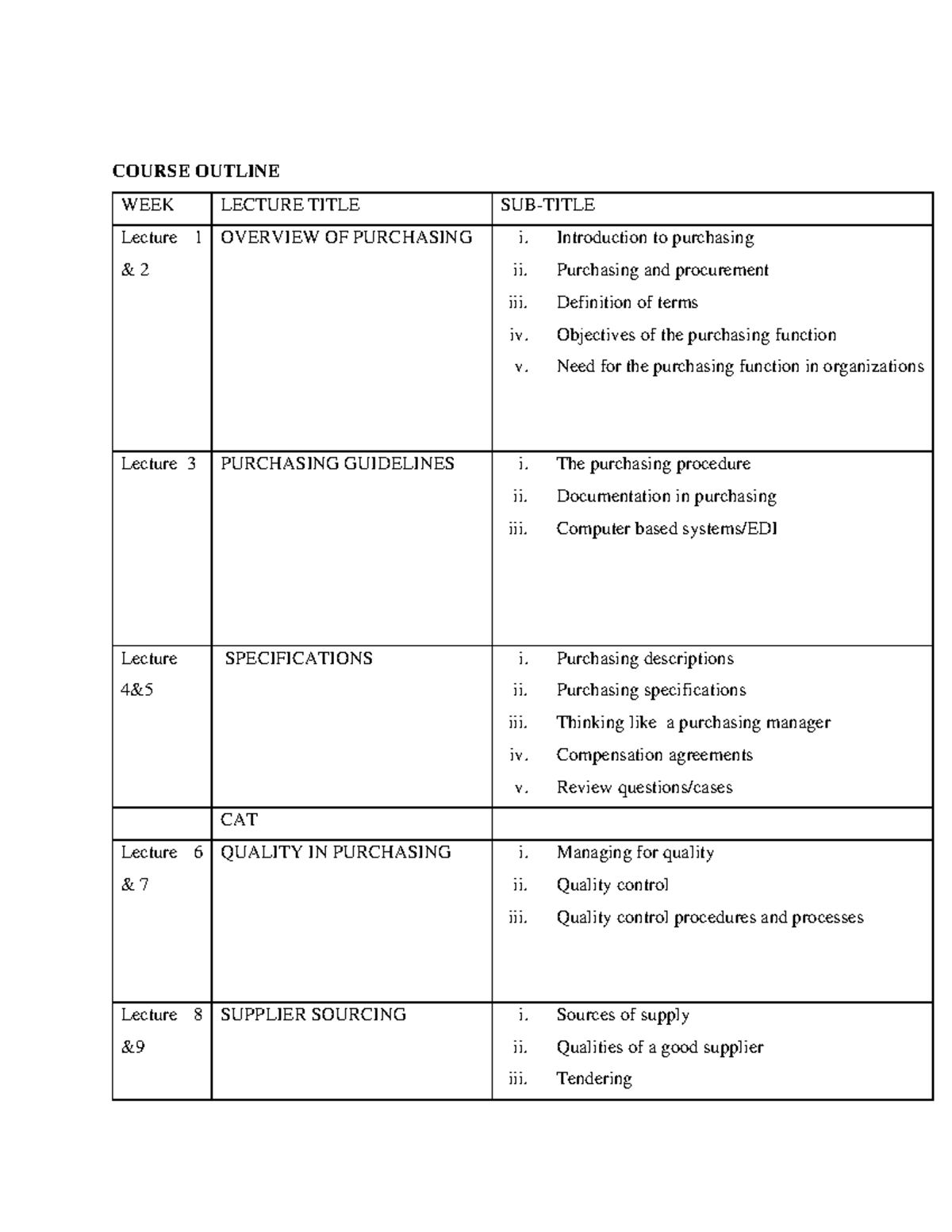 1574782526377 sept fundamentals - Warning: TT: undefined function: 32 COURSE OUTLINE WEEK ...