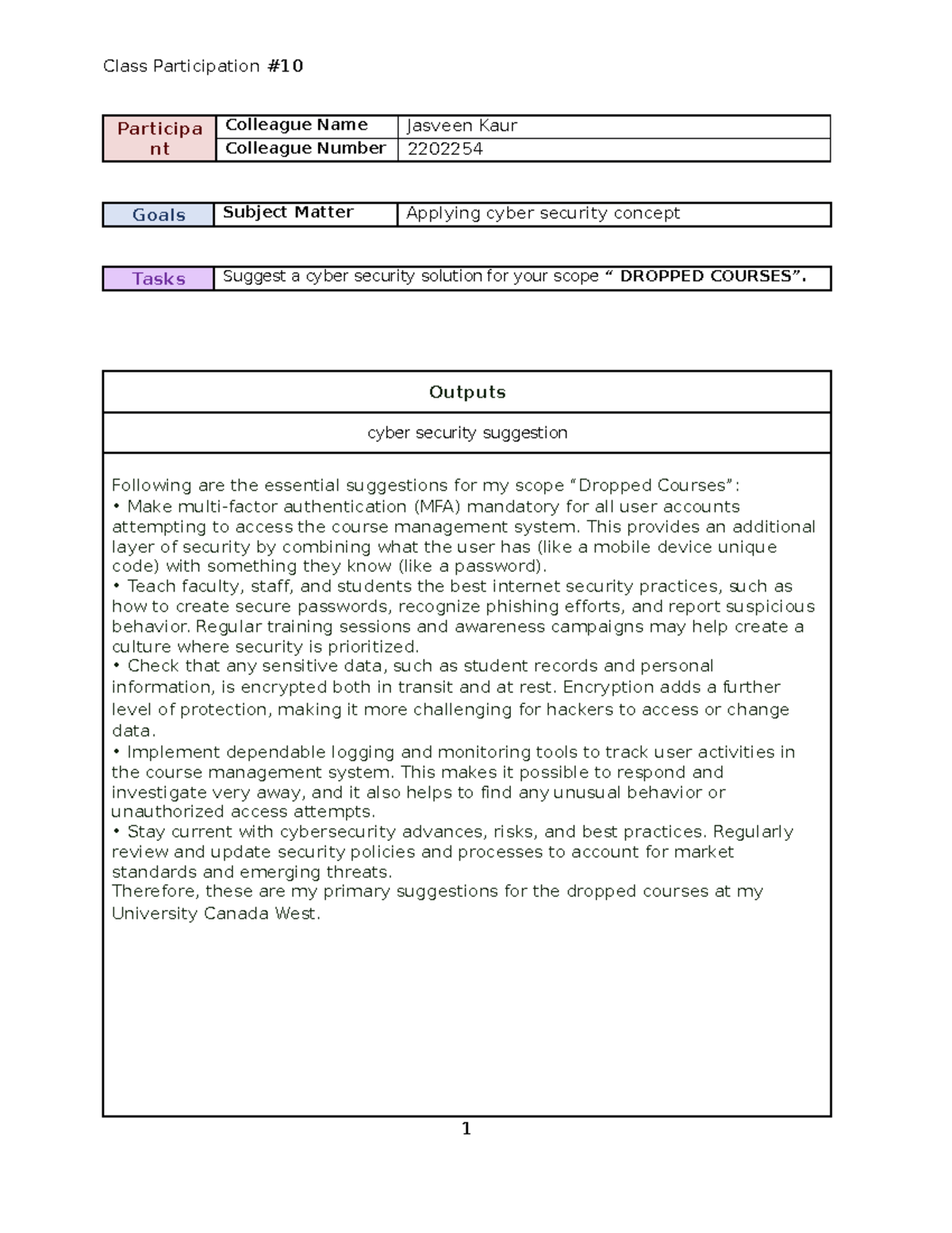Class Participation #10 - Class Participation Participa nt Colleague ...