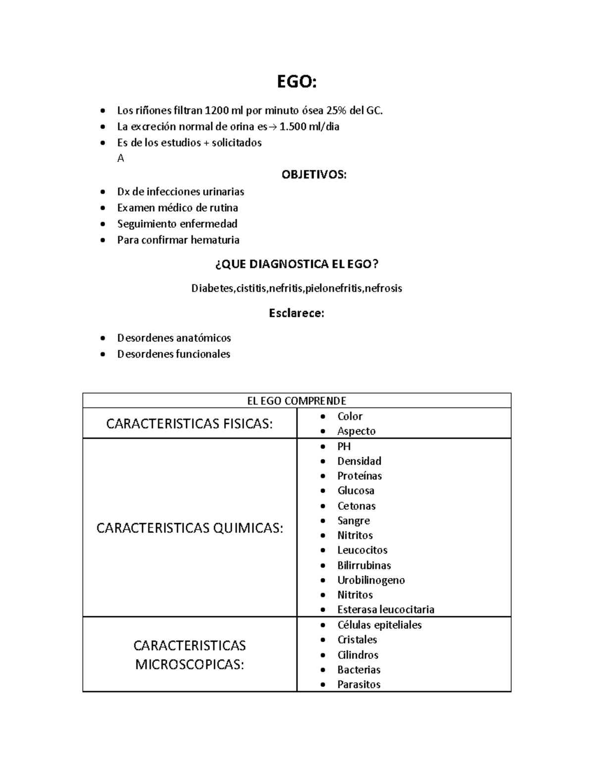 EGO ESTUDIO GENERAL DE ORINA - EGO: Los riñones filtran 1200 ml por ...