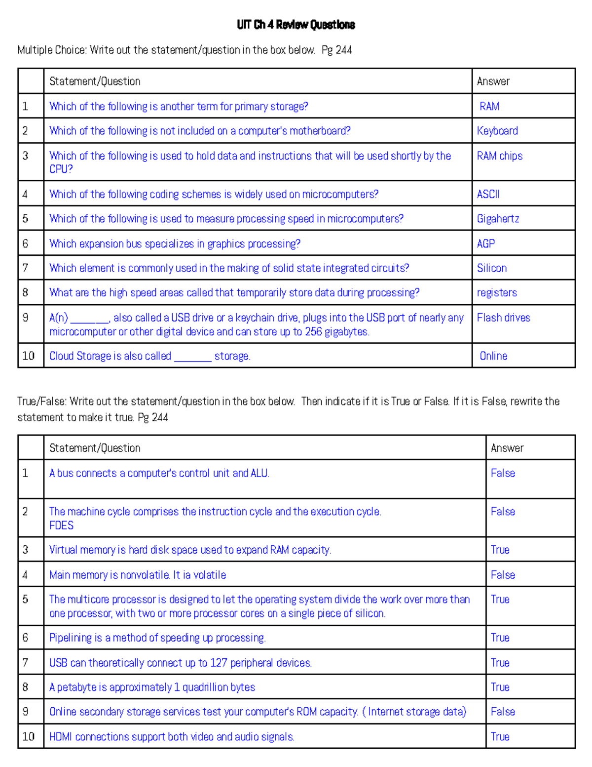 UIT Ch 4 - CCAS - UIT Ch 4 Review Questions Multiple Choice: Write out the statement/question in ...