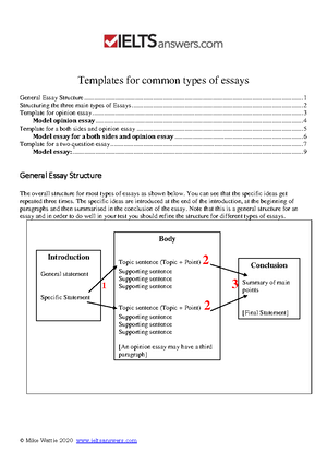 Ielts Writing Task 2 Template - CoursesBlog Login Copy Paste Best IELTS ...