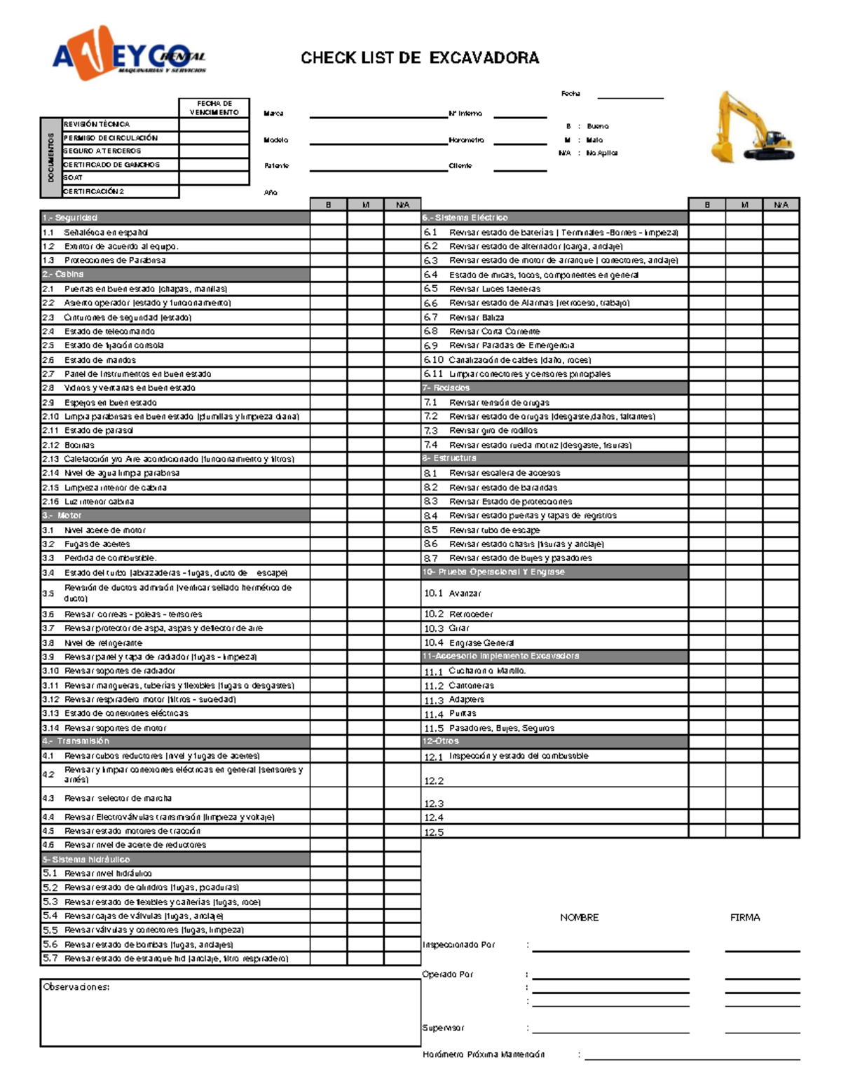 Checklist Excavadora - REVISIÓN TÉCNICA B : Bueno PERMISO DE ...