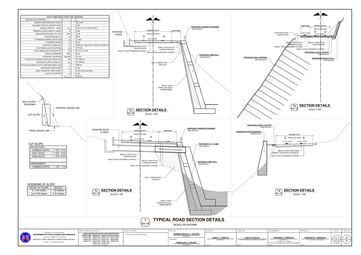 21PE50 PLANNN ROAD - DATA NEEDED FOR THE DESIGN (USE ACTUAL LOADING ...