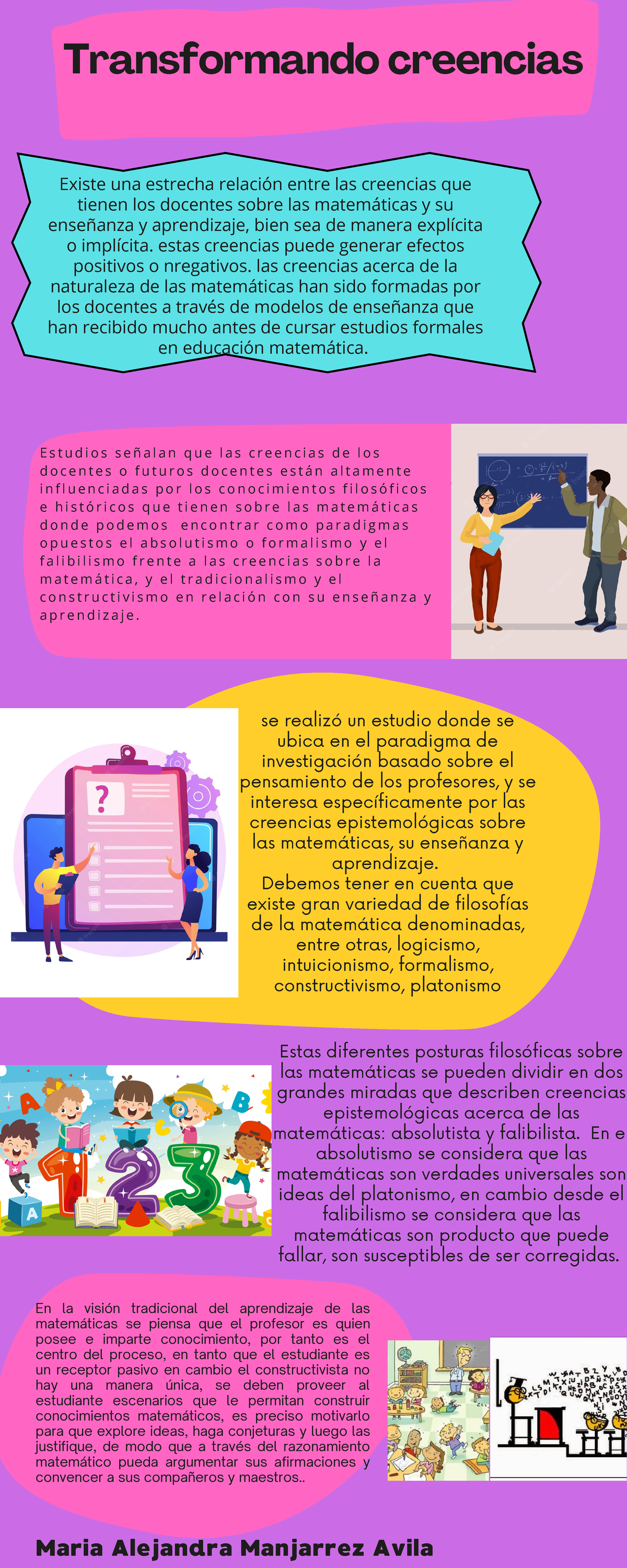 Infografía de creencias - Transformando creencias se realizó un estudio ...