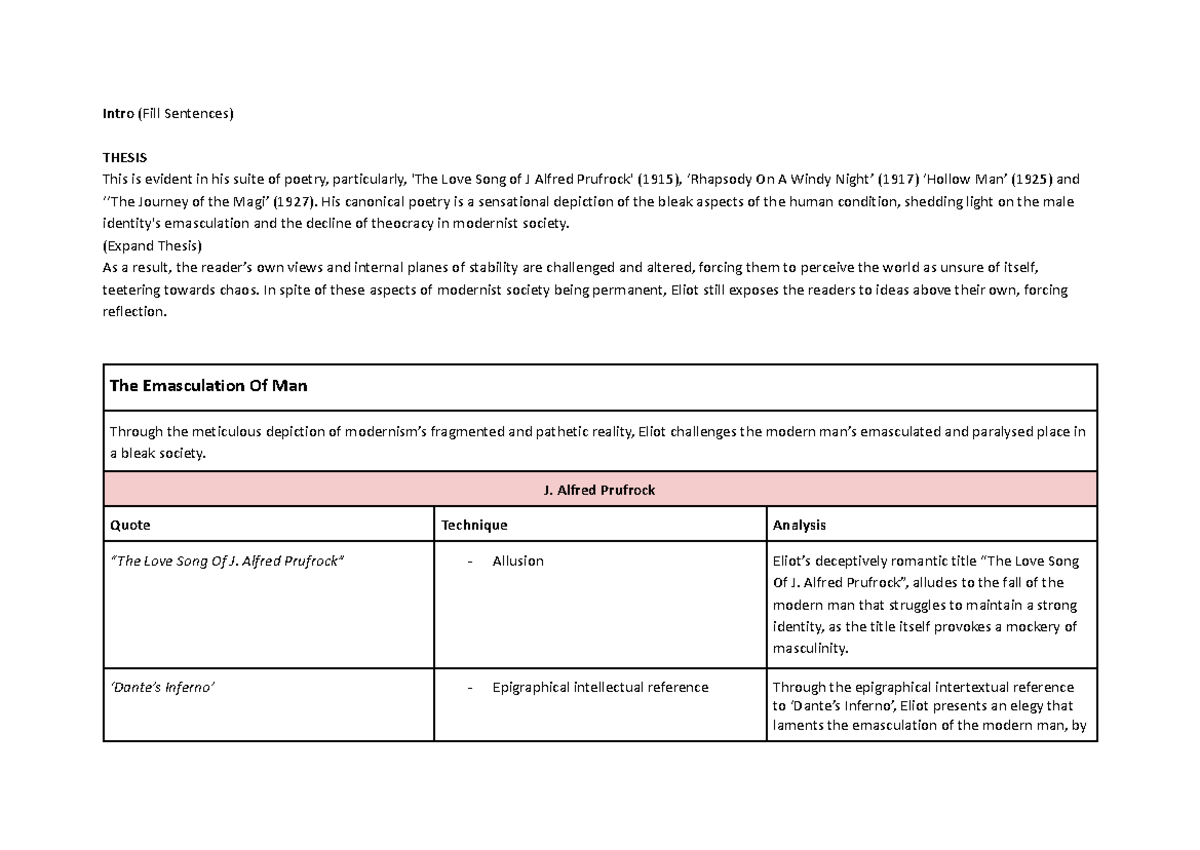 Mod B - hsc essay for english advanced - Intro (Fill Sentences) THESIS ...