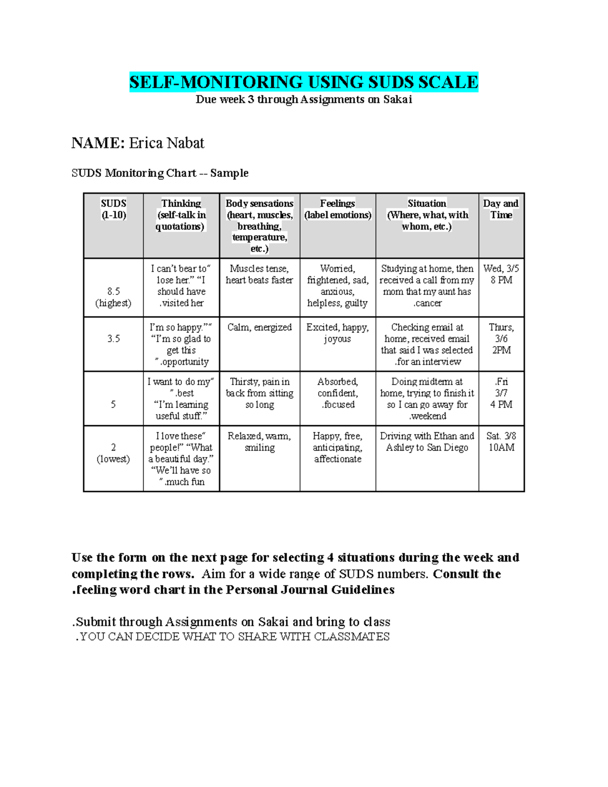 Erica Nabat PSY 606 Assignment 3 SUDS scale - SELF-MONITORING USING ...