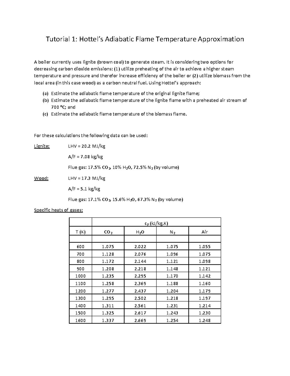 Tutorial 1 - Tutorial 1: Hottel’s Adiabatic Flame Temperature ...