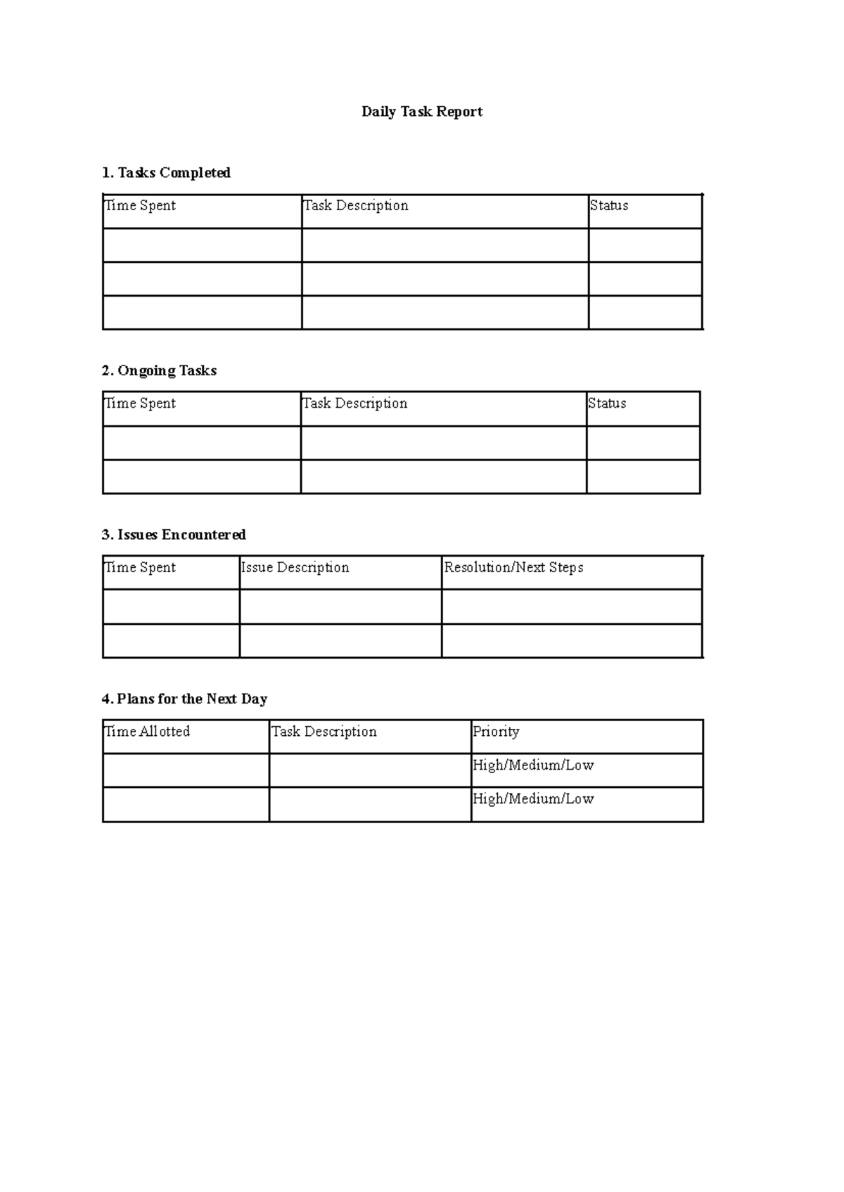 Daily Task Report - B.A Programme - Daily Task Report Tasks Completed ...