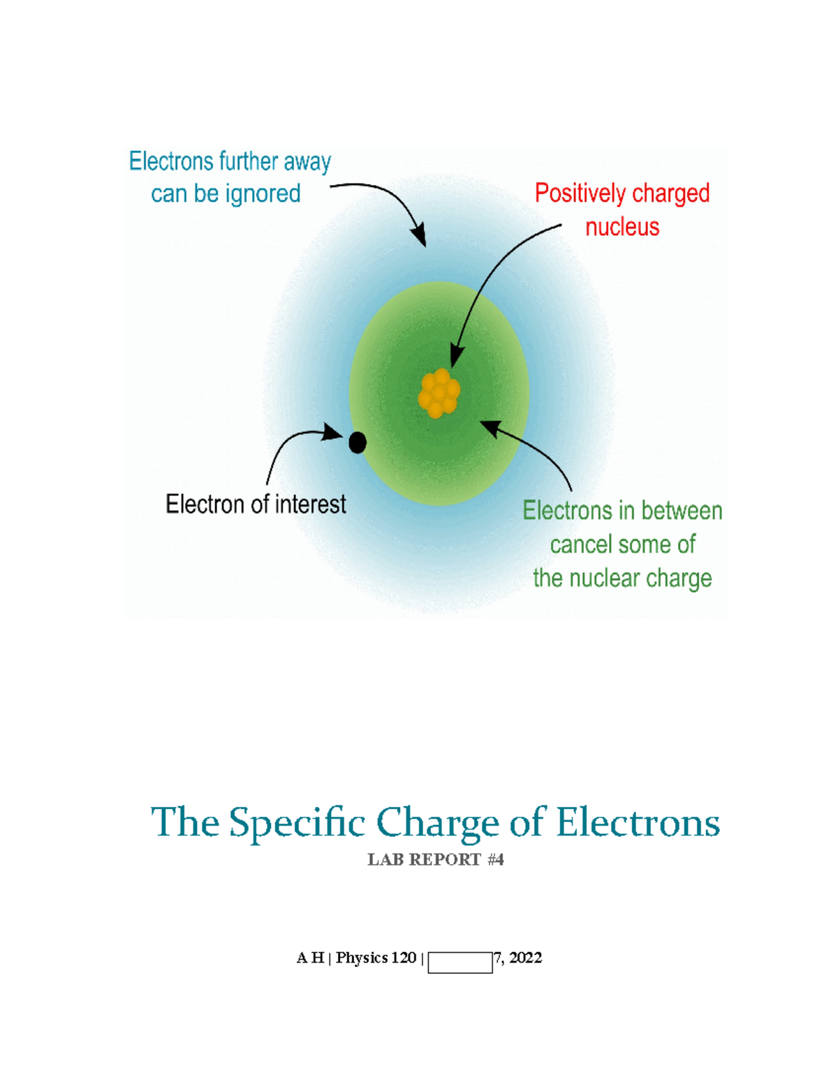 Phy 120 Lab 4 done - The Specific Charge of Electrons LAB REPORT #4 - A ...