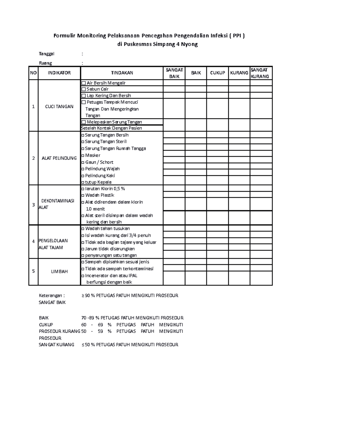 Form Monitoring PPI - Yes - Formulir Monitoring Pelaksanaan Pencegahan ...