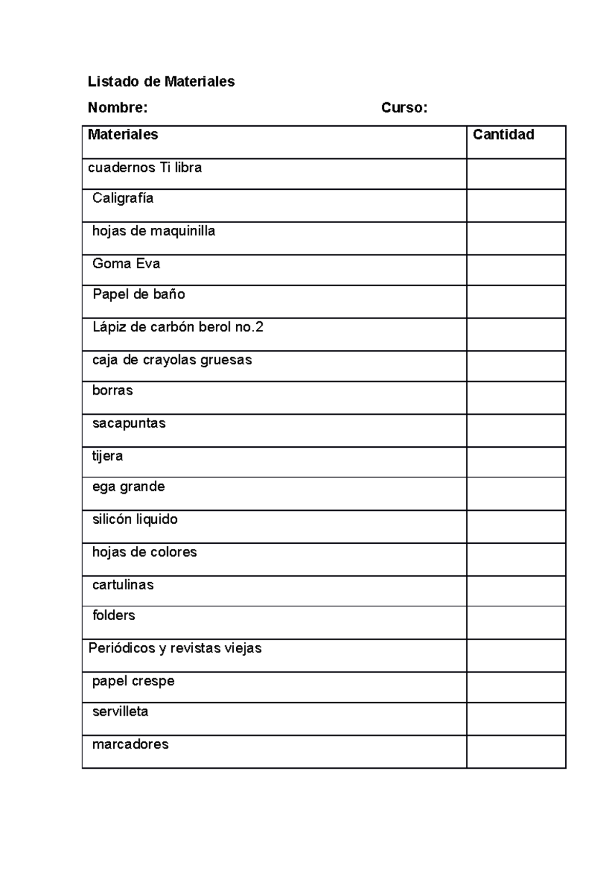 Listado de Materiales para maestras - Listado de Materiales Nombre ...