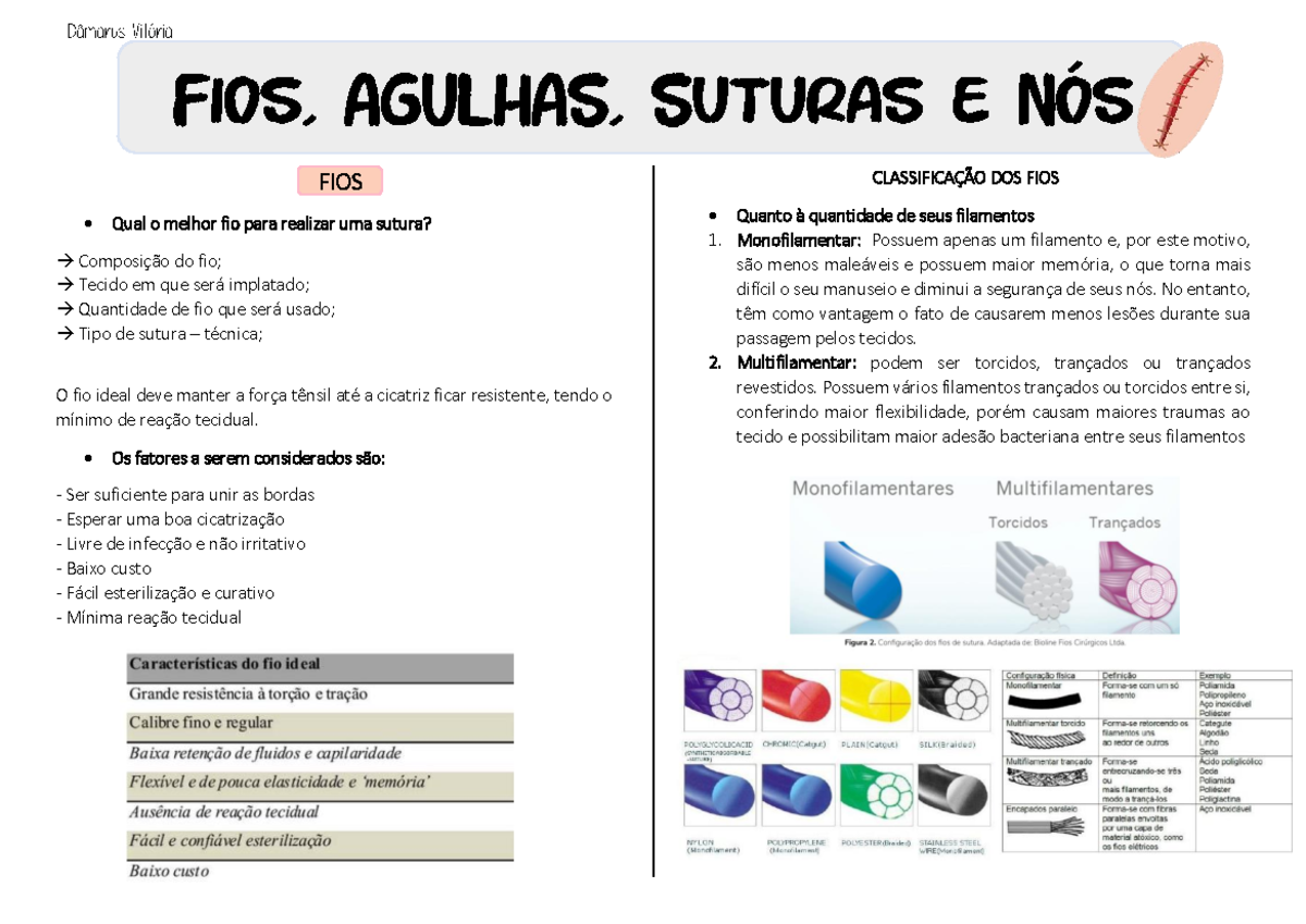Resumo 2 - FIOS, Agulhas, Suturas E NÓS - D‚marys VitÛria FIOS Qual o ...