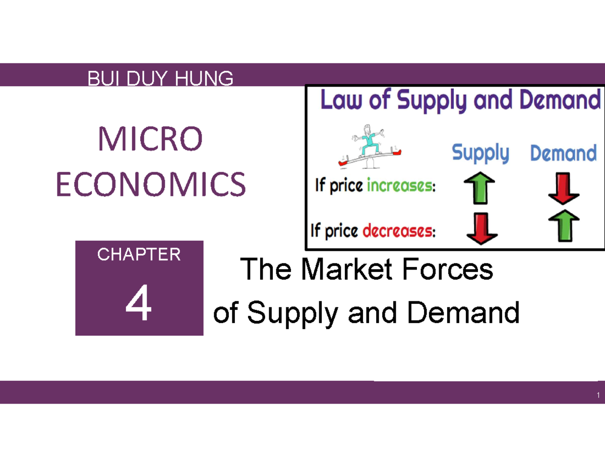 Chapter 4 The Market Forces of Supply and Demand - Interactive ...