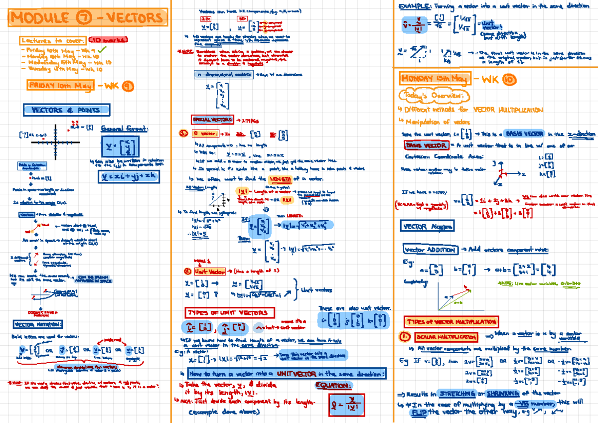 Vector Module Notes - Vectors can have 2 EXAMPLE: Turning a rector into ...