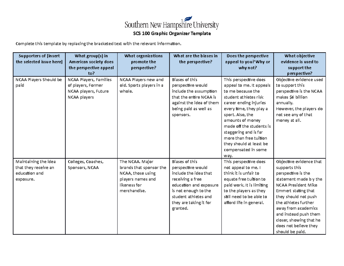 SCS 100 Graphic Organizer - Supporters of [insert the selected issue ...