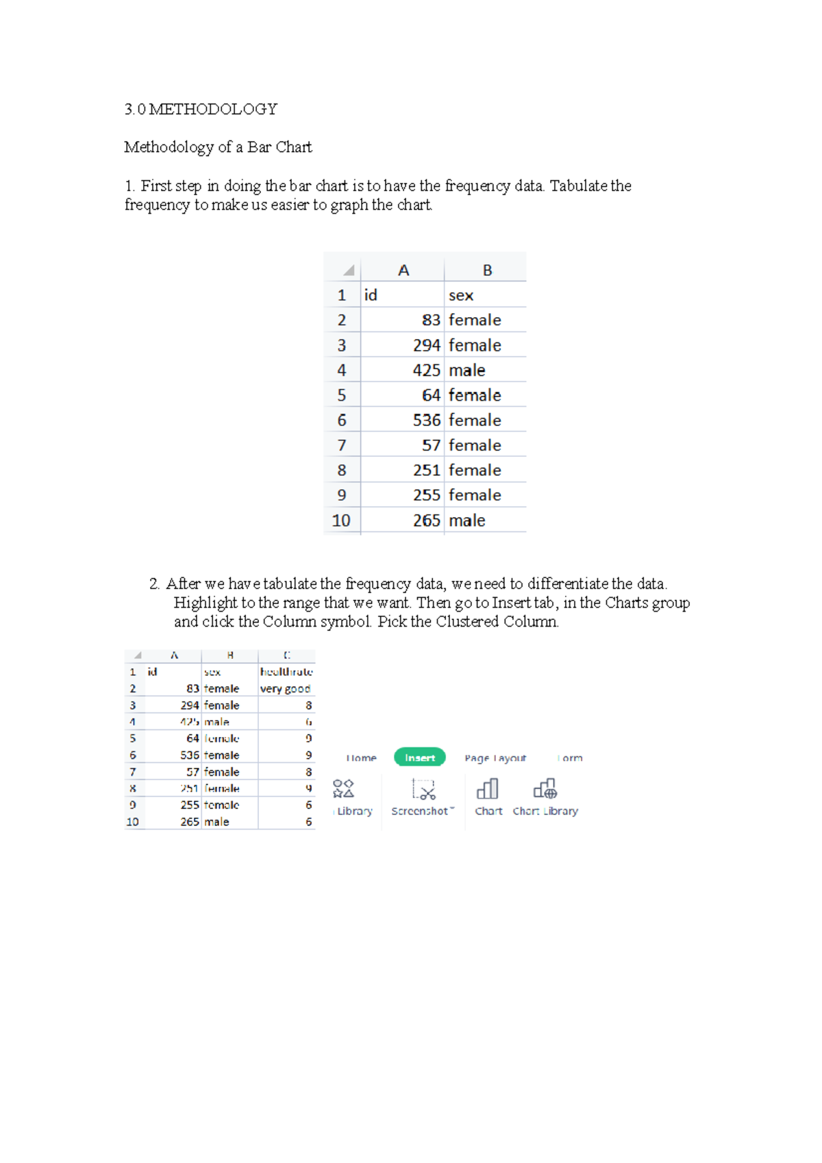 STA104 Methodology Part Group Assignment - 3 METHODOLOGY Methodology of a Bar Chart First step ...