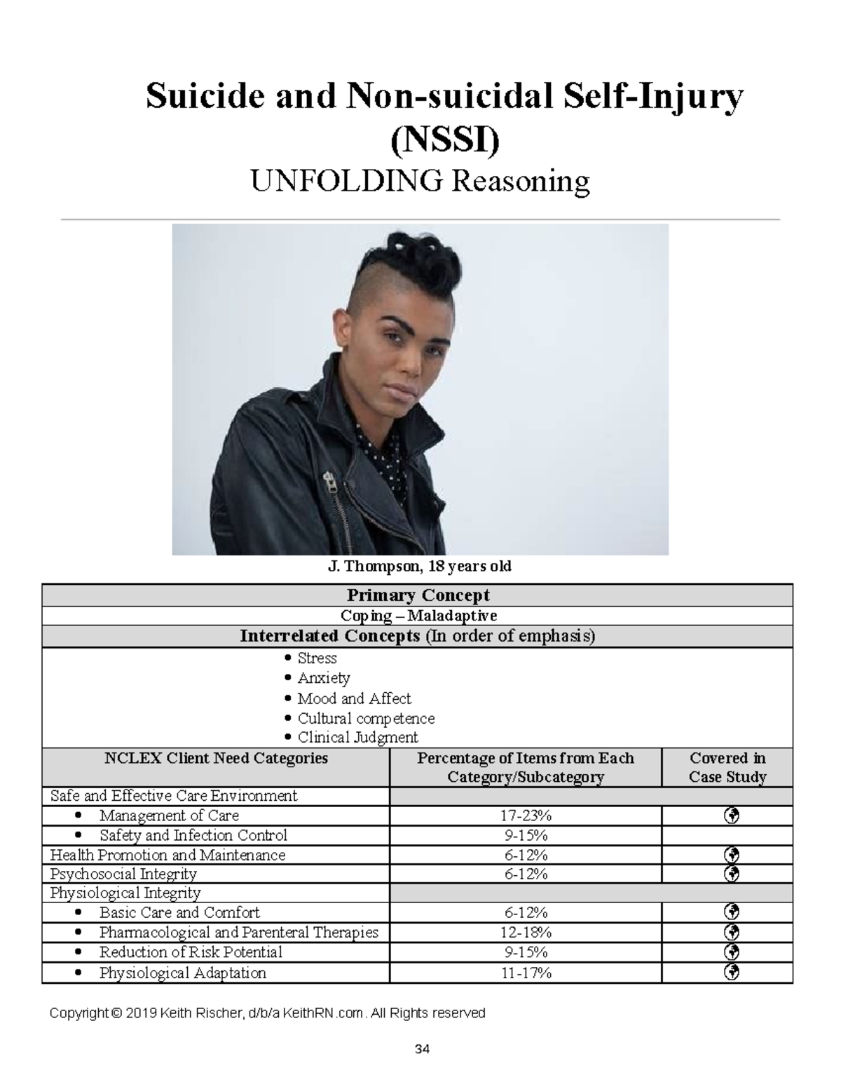 Case study week 2 - Copyright © 2019 Keith Rischer, d/b/a KeithRN. All ...