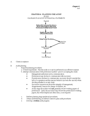A1 Audit Report - A1 Audit Report Available until Sep 19 at 11:59pm ...