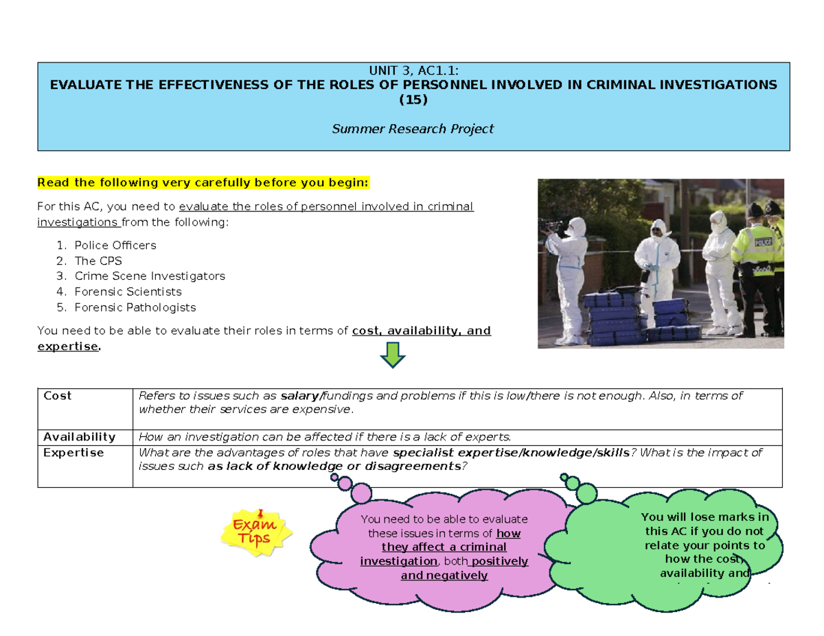 Unit 3 AC1.1 Summer Research Task 2024 - UNIT 3, AC1: EVALUATE THE ...
