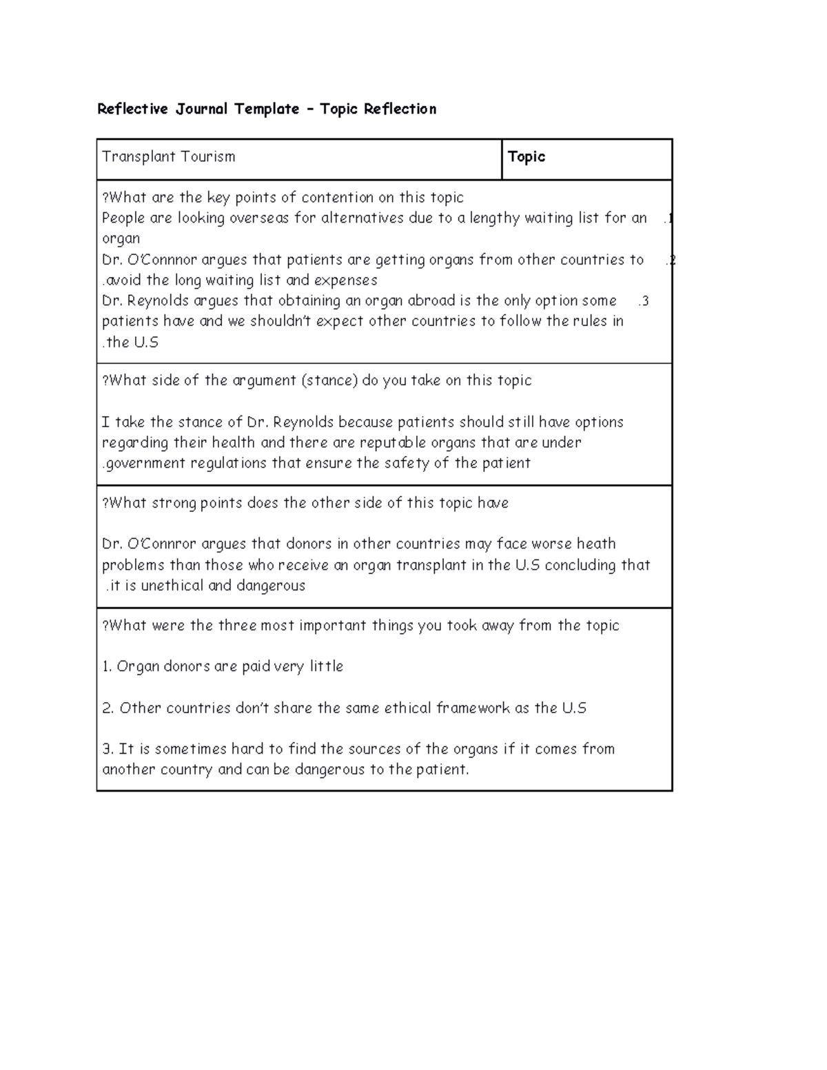 Reflective Journal Transplant Toursim - Reflective Journal Template ...