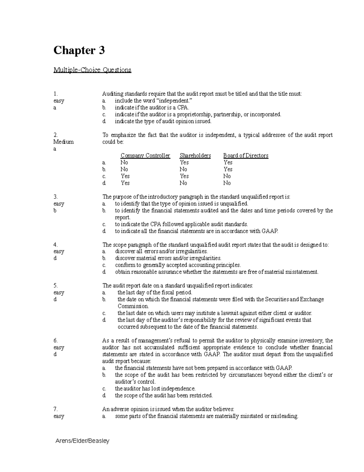 Chapter 3 final - Audit - Chapter 3 Multiple-Choice Questions Auditing standards require that ...